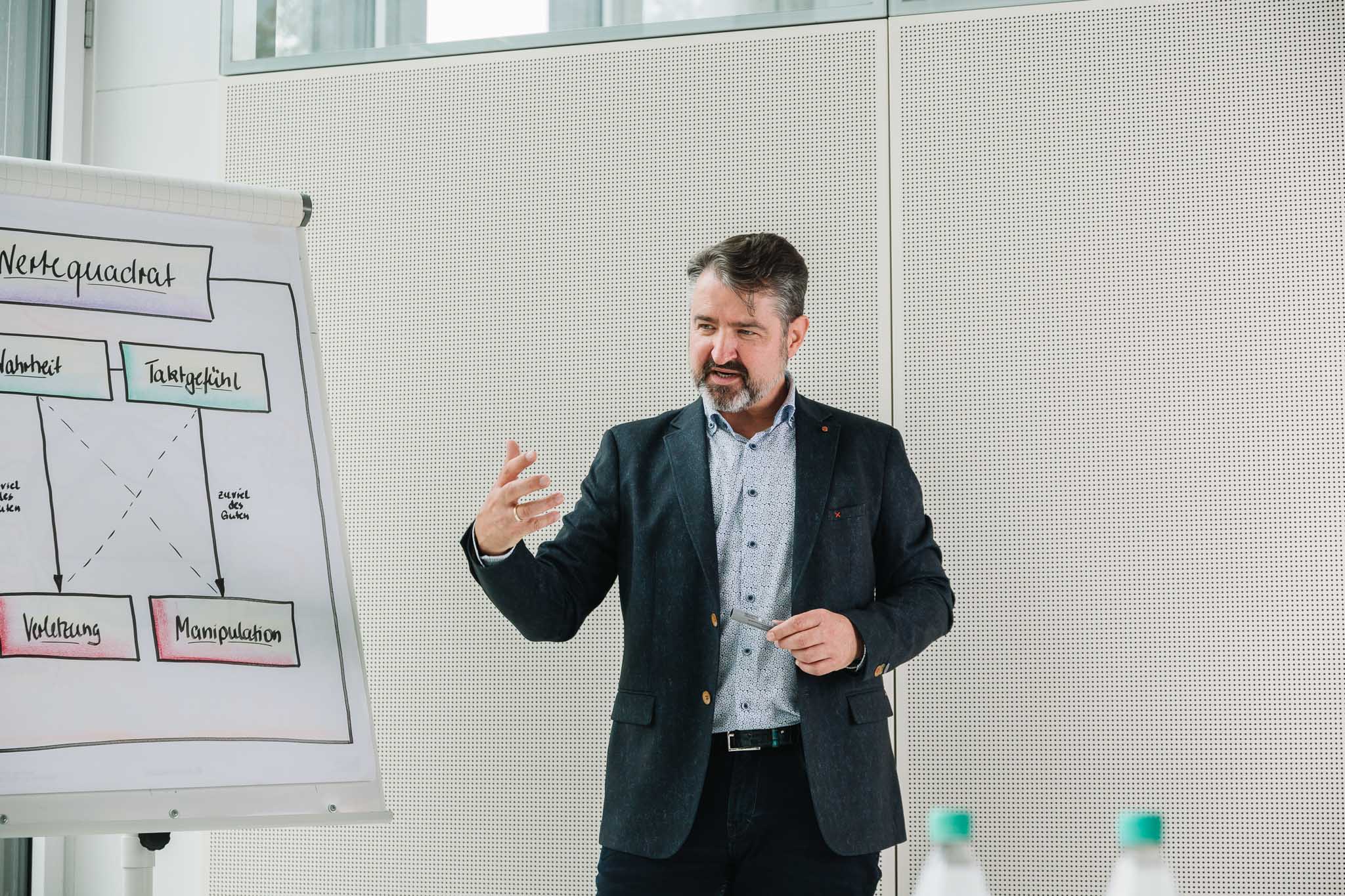 Christoph Keil - CHRISTOPH KEIL